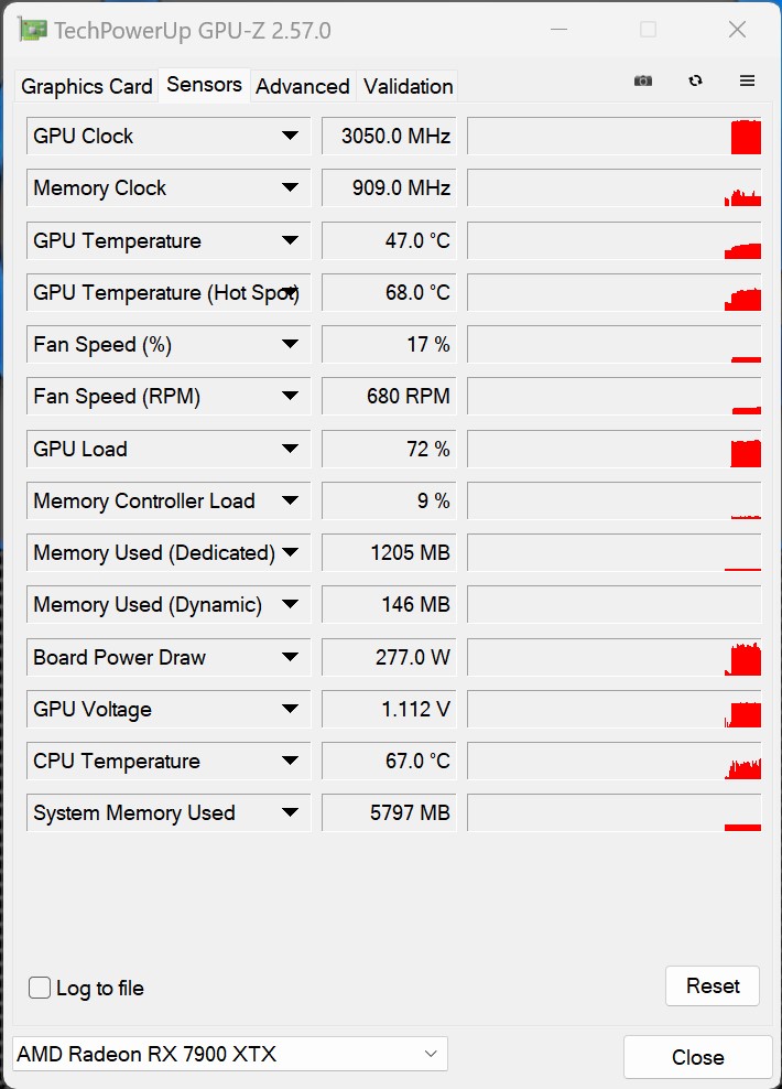 Revisión de la AMD Radeon RX 7900 XTX con 24 GB de VRAM: Ya disponible por menos de 1000 euros ...