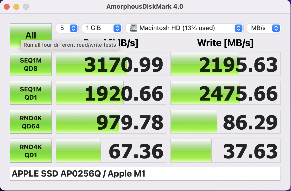 Apple MacBook Air M1 sigue siendo enviado con la unidad SSD más rápida ...