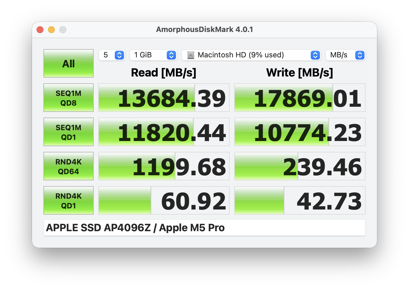 Apple Análisis del MacBook Pro 16 2026 - El M5 Pro hace que uno de los ...