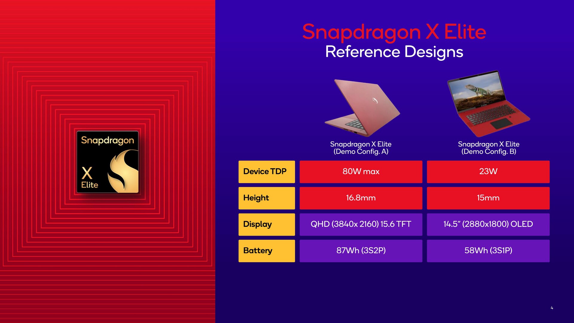 Un Misterioso Portátil De Lenovo Aparece En Geekbench Con Una Cpu