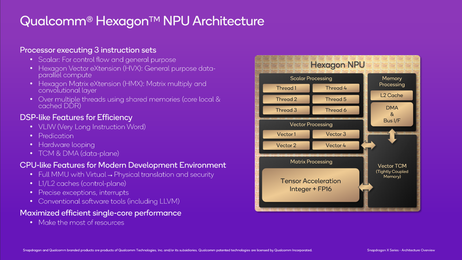 Qualcomm publica los puntos de referencia oficiales de Snapdragon X Plus y Snapdragon X Elite ...