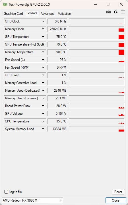 Reseña de la PowerColor Reaper AMD Radeon RX 9060 XT de 16 GB: un 7% ...