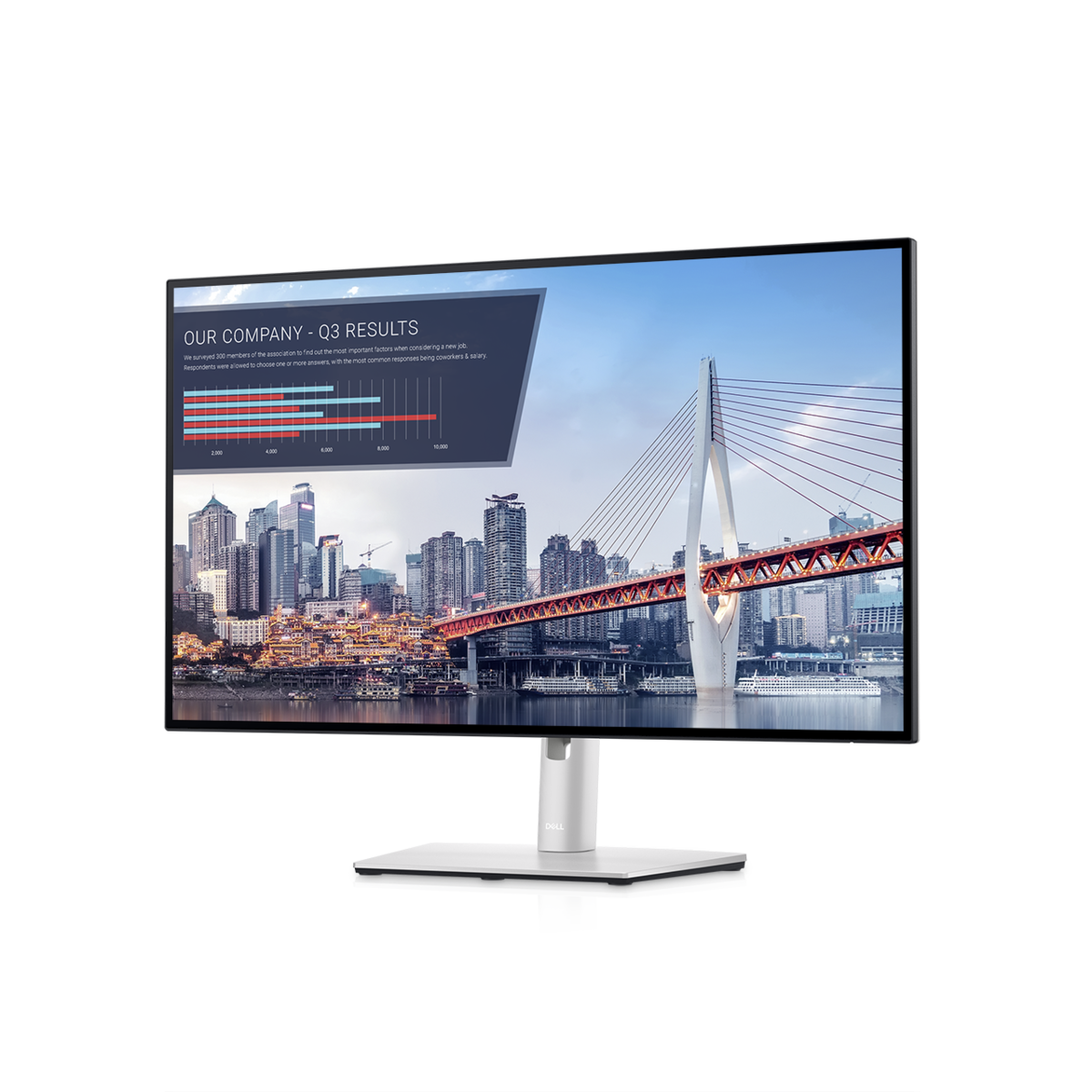 Dell anuncia los monitores UltraSharp de 27 pulgadas U2722D y U2722DE ...