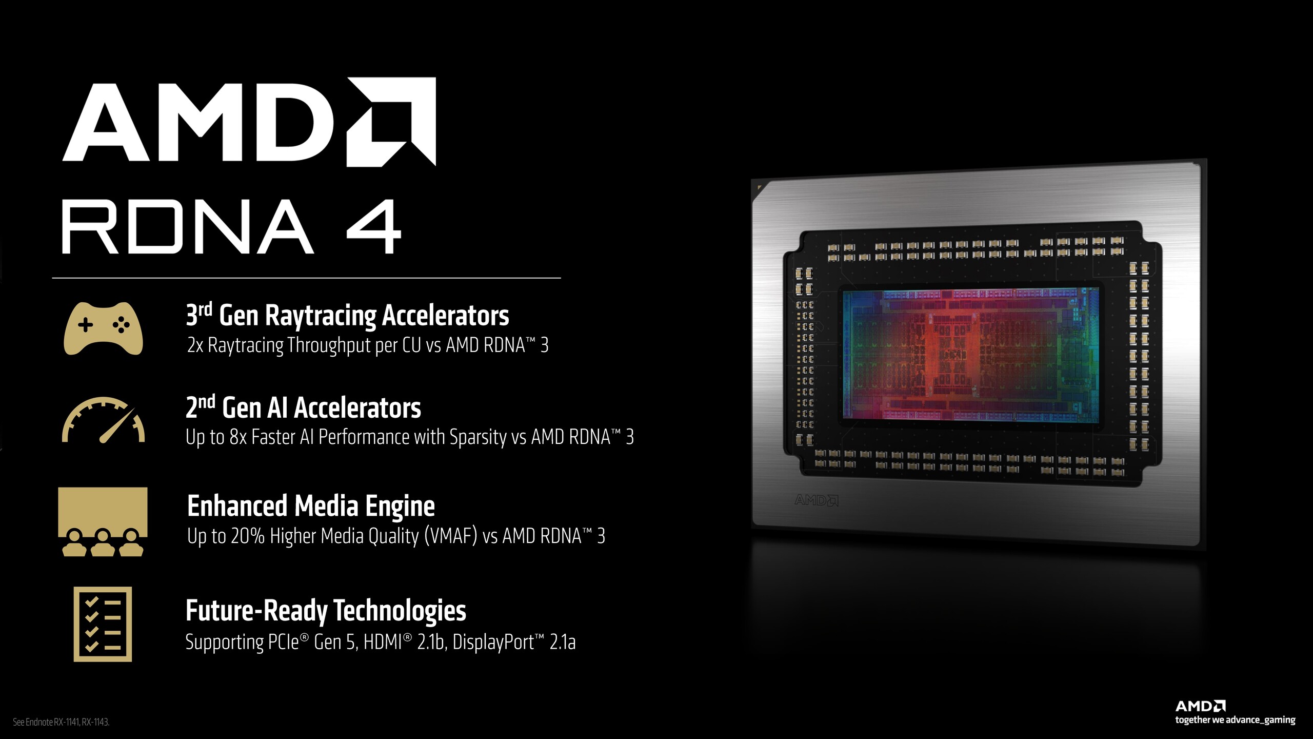 Inmersión en profundidad en la arquitectura AMD RDNA 4: Un diseño ...
