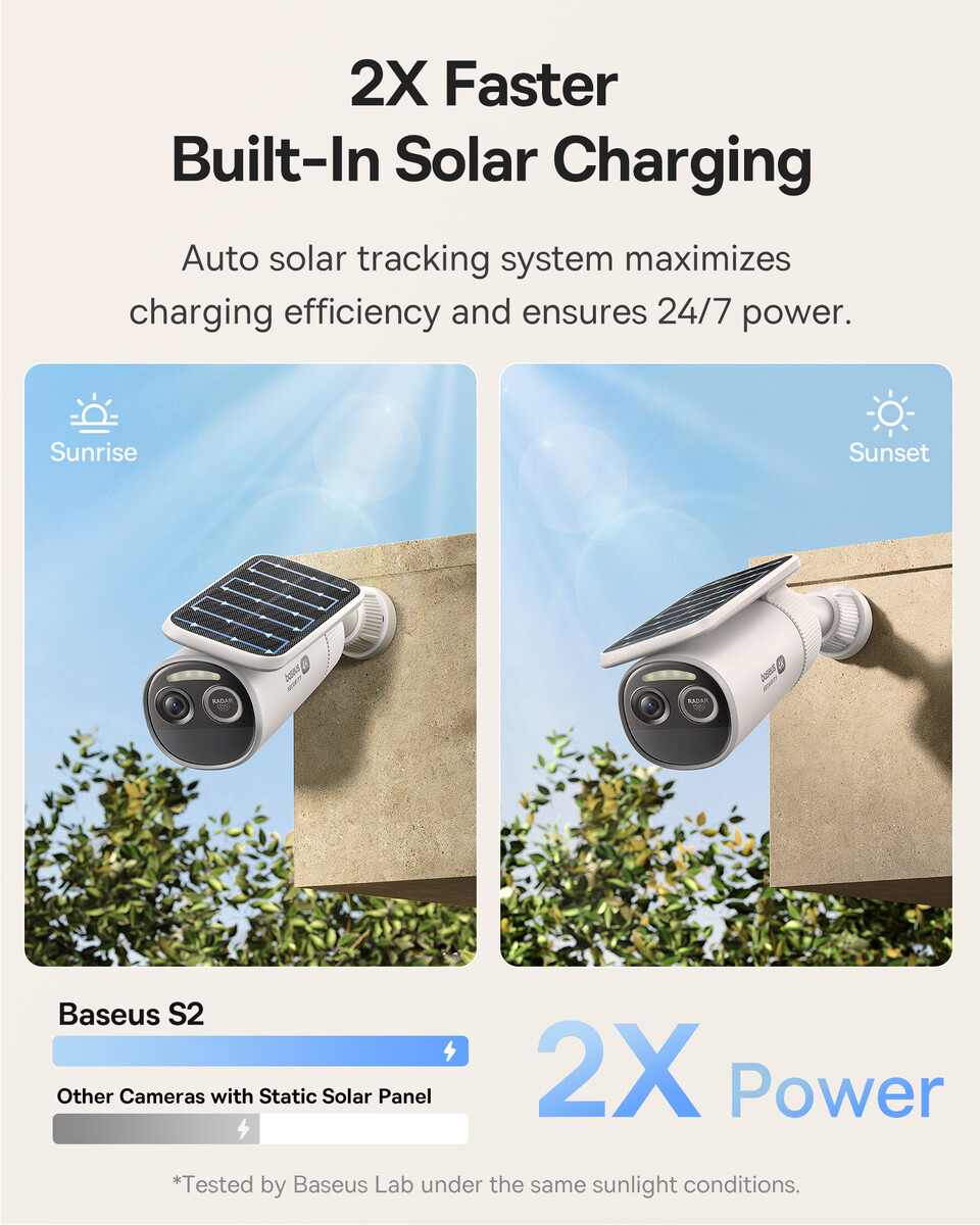 Reseña de la cámara de vigilancia Baseus Security S2 4K: Grabación local y batería solar para ...