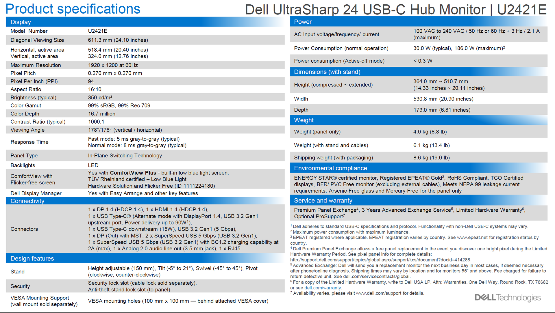 El Dell UltraSharp U2421E ofrece paso de direcciones USB-C, Ethernet y ...
