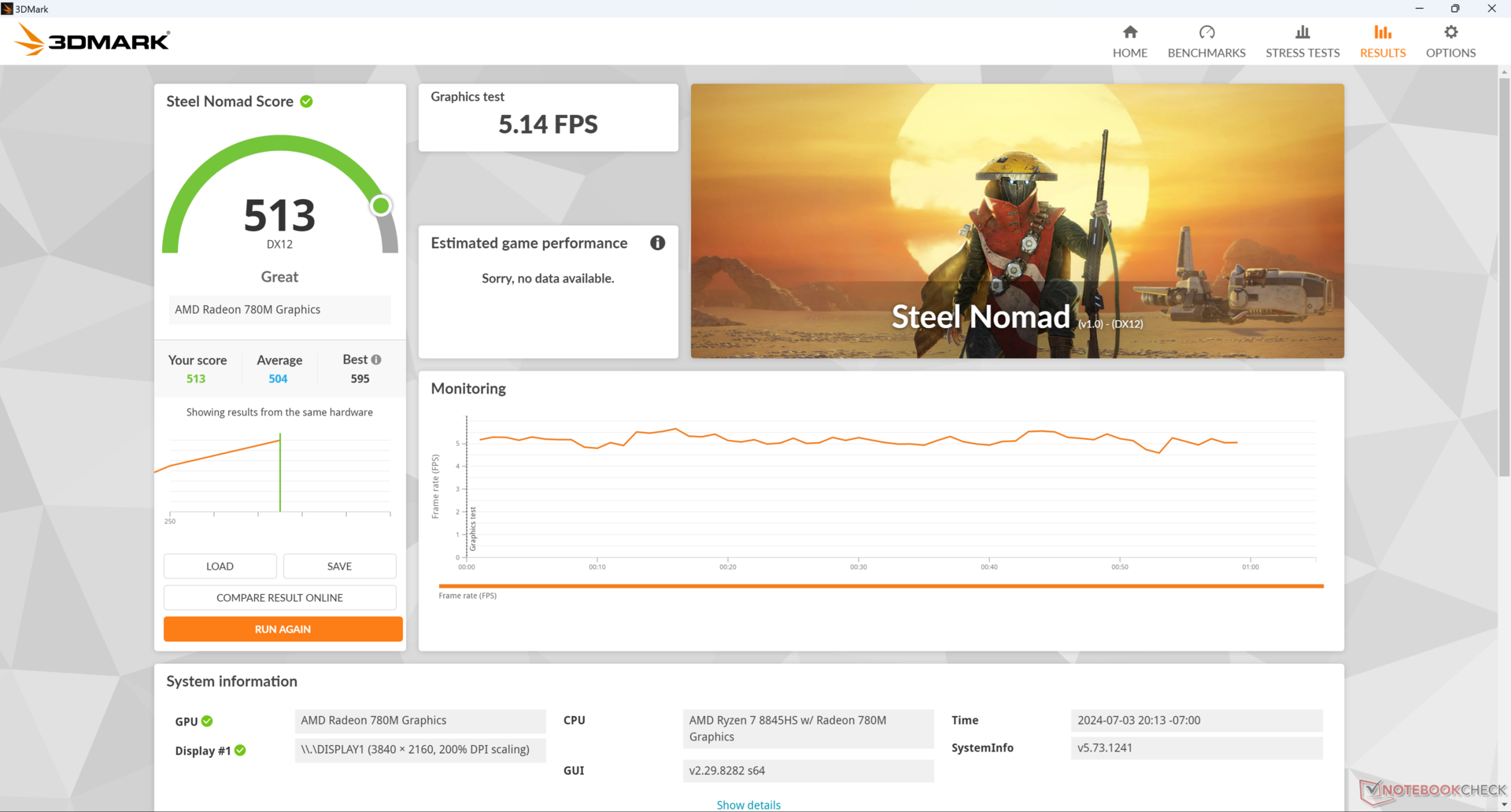 Análisis del PC SER8 de Beelink: Diseño inspirado en el Mac Mini con un AMD Ryzen 7 8845HS ...