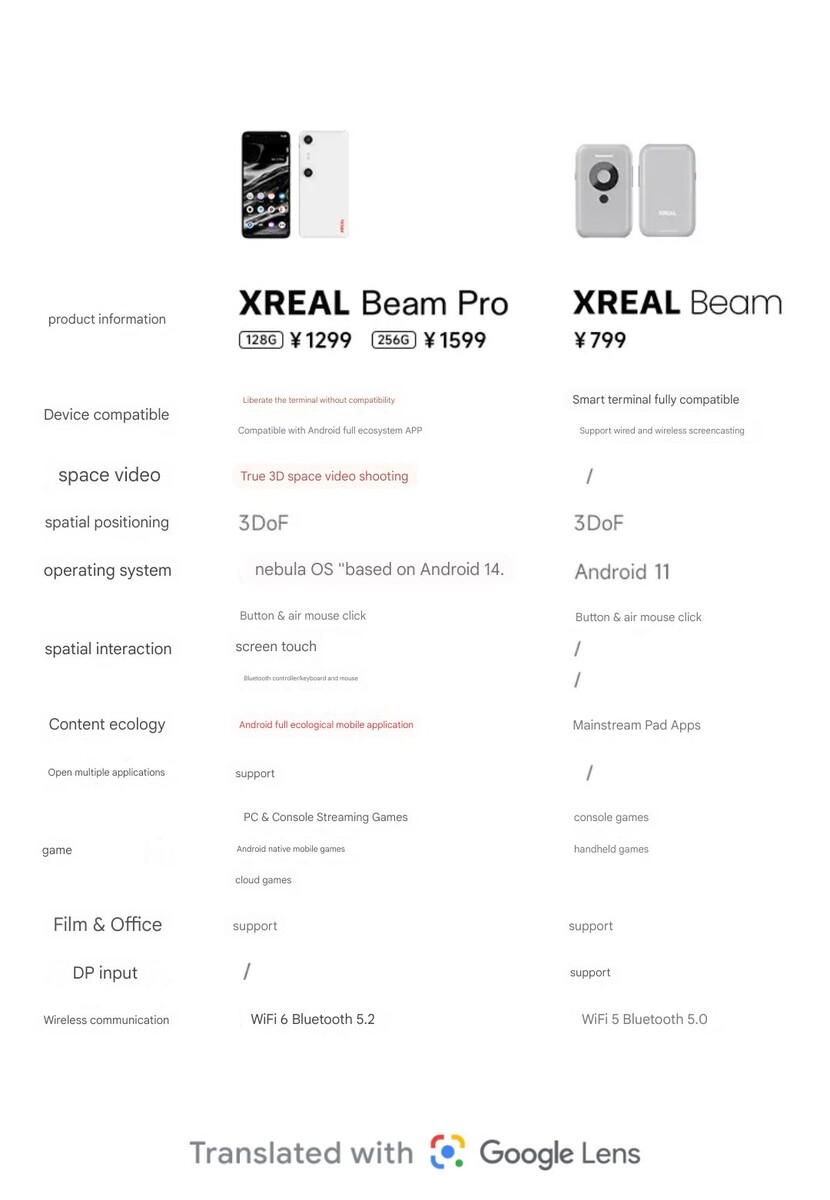 XREAL Beam Pro debuta como terminal de computación espacial similar a un teléfono Android para ...