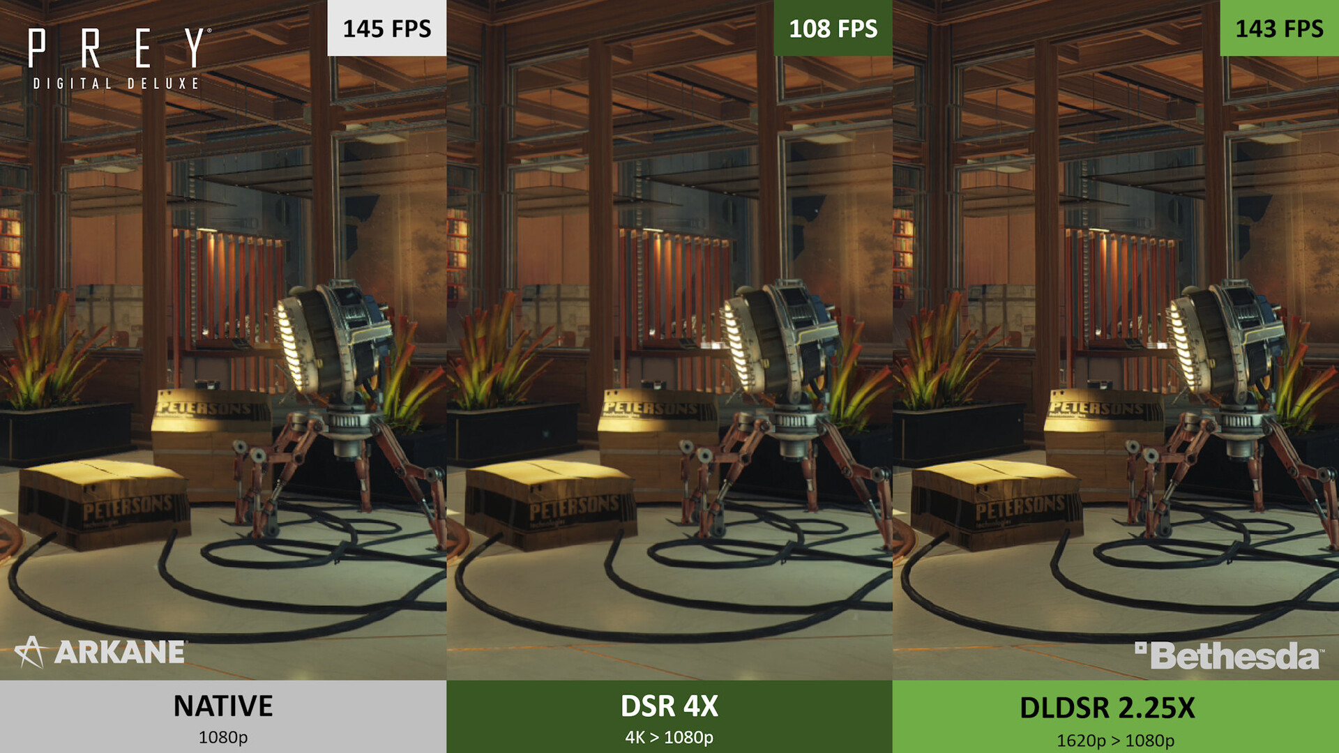Nvidia introducirá el downscaler Deep Learning Dynamic Super Resolution ...