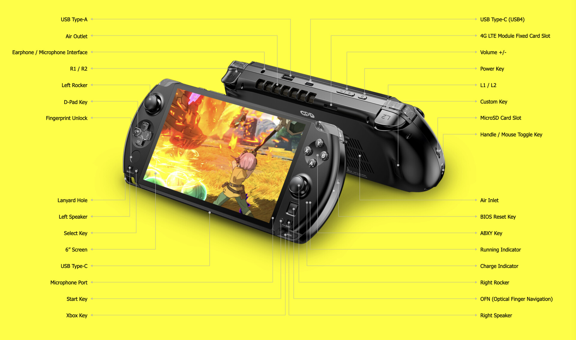 GPD Win 4: La compañía presume de que su nueva consola es "mejor que Steam Deck" en el anuncio ...